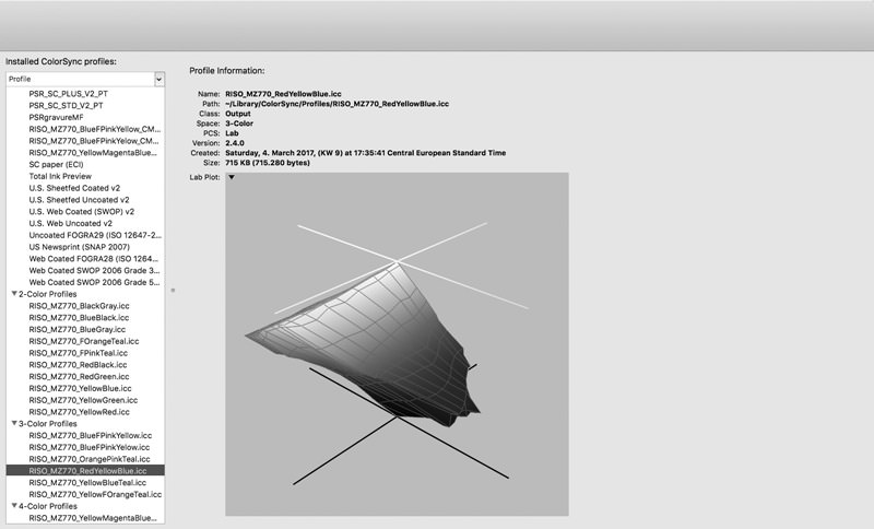 Exploriso: Abspeichern des ICC-Profils | Exploriso: Low-tech fine Art
